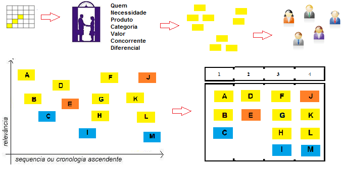 Inception TecnoTalks – Jorge Horácio "Kotick" Audy
