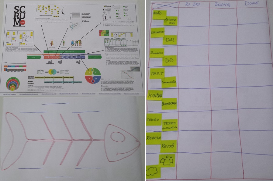 canvas-CoP – Jorge Horácio "Kotick" Audy