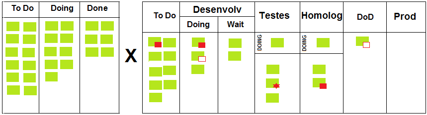 kanbans-2 – Jorge Horácio "Kotick" Audy