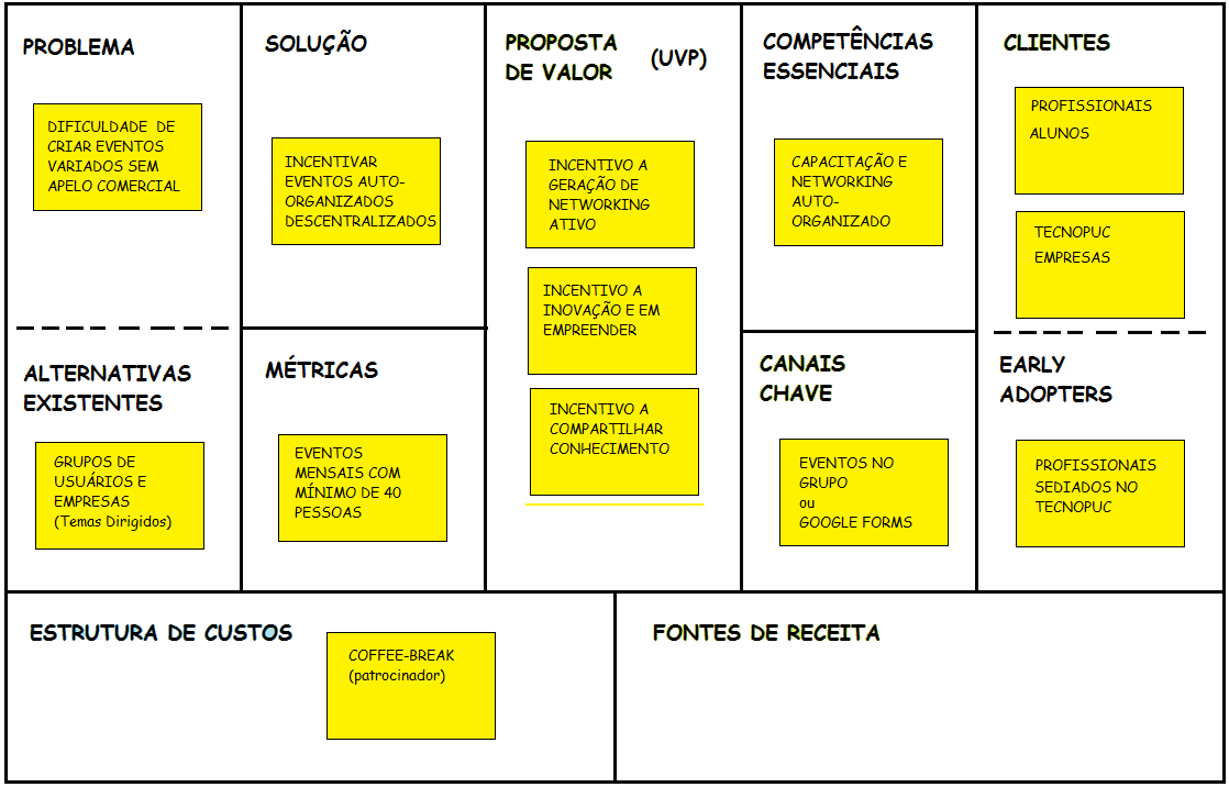LC-3 – Jorge Horácio "Kotick" Audy