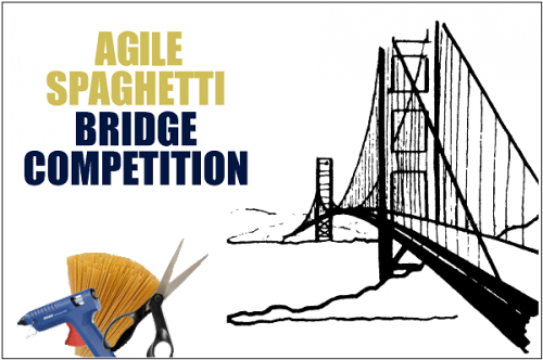 Versão Agile da dinâmica Spaghetti Bridge – Jorge Horácio "Kotick" Audy