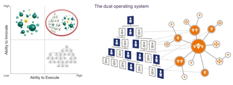 Estrutura em Hipertexto x Dual Operating System – Jorge Horácio "Kotick ...