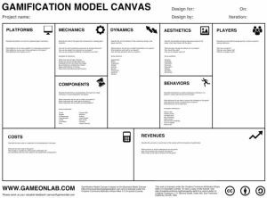 Gamification Model Canvas – Jorge Horácio "Kotick" Audy