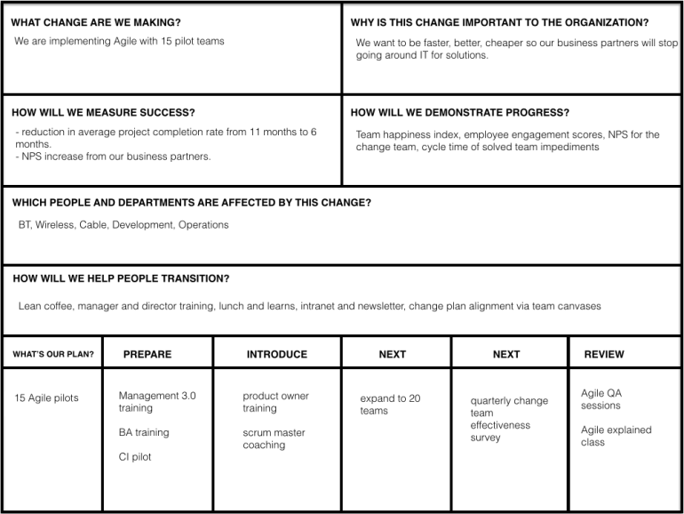 One Page Change Plan – Jorge Horácio "Kotick" Audy