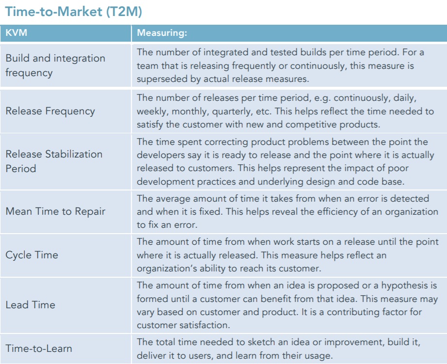t2m – Jorge Horácio "Kotick" Audy