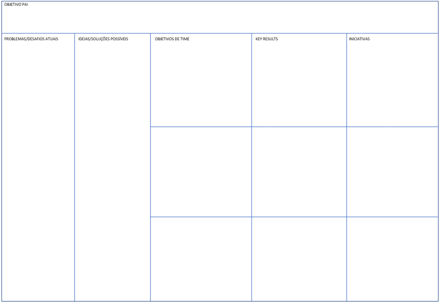 OKR Canvas – Jorge Horácio "Kotick" Audy