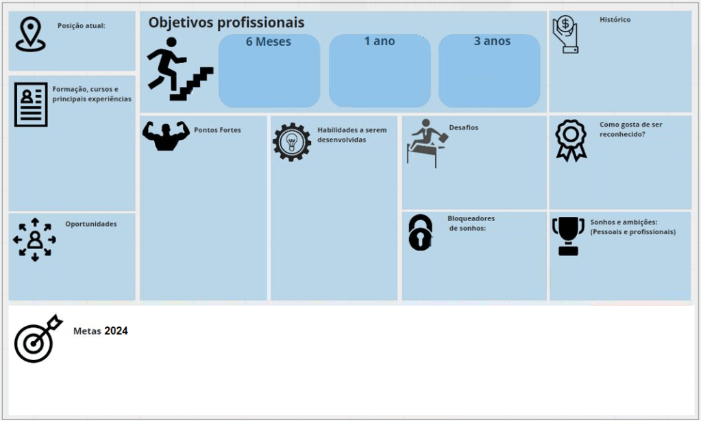 PDI Canvas – Jorge Horácio "Kotick" Audy